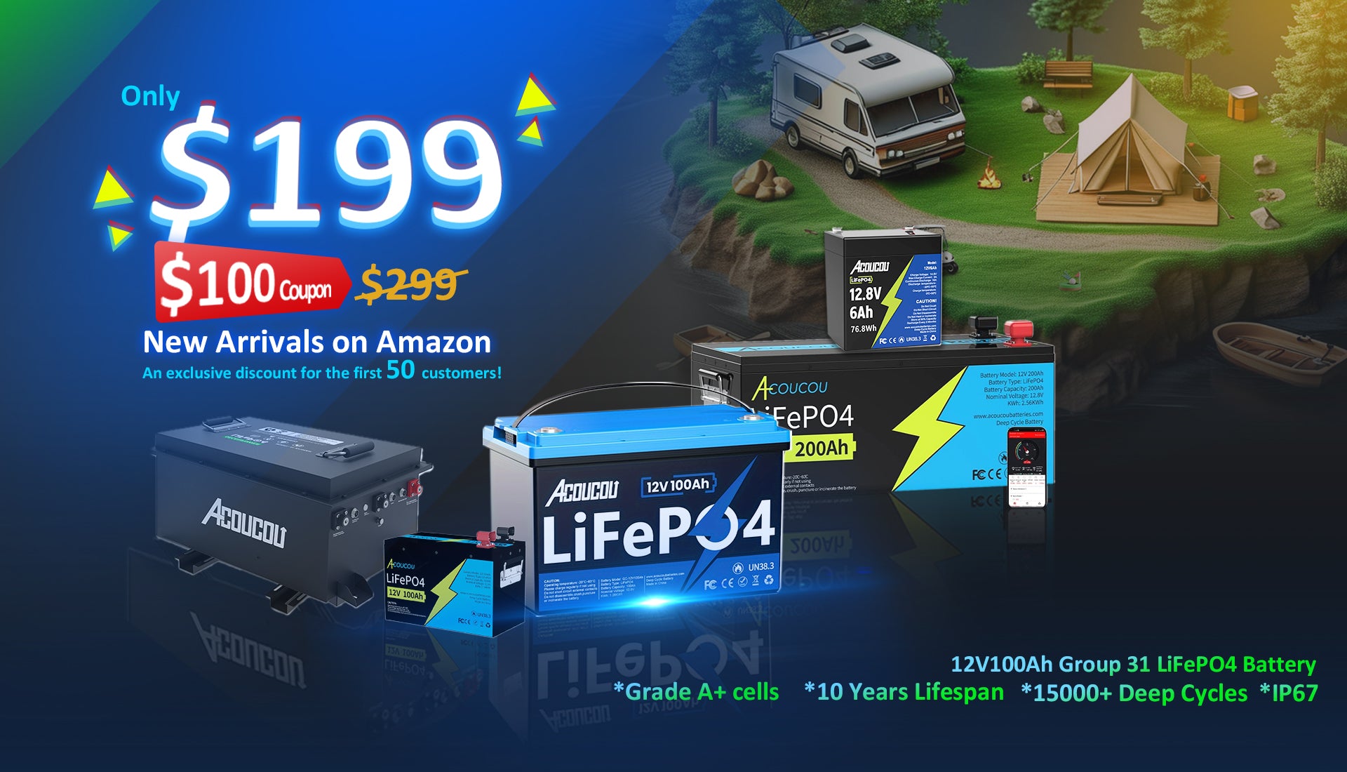 The Top LiFeP04 Batteries for you RV and Off Grid | Acoucou – Acoucou